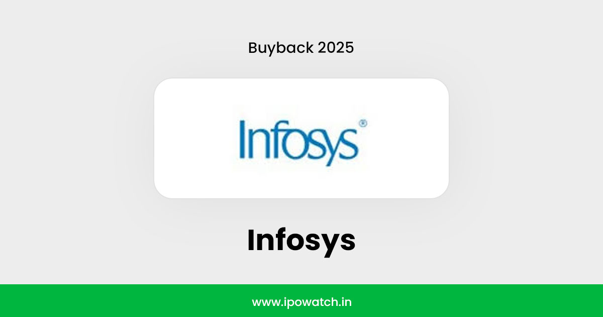 Infosys Buyback 2025 Record Date, Price & Ratio Details