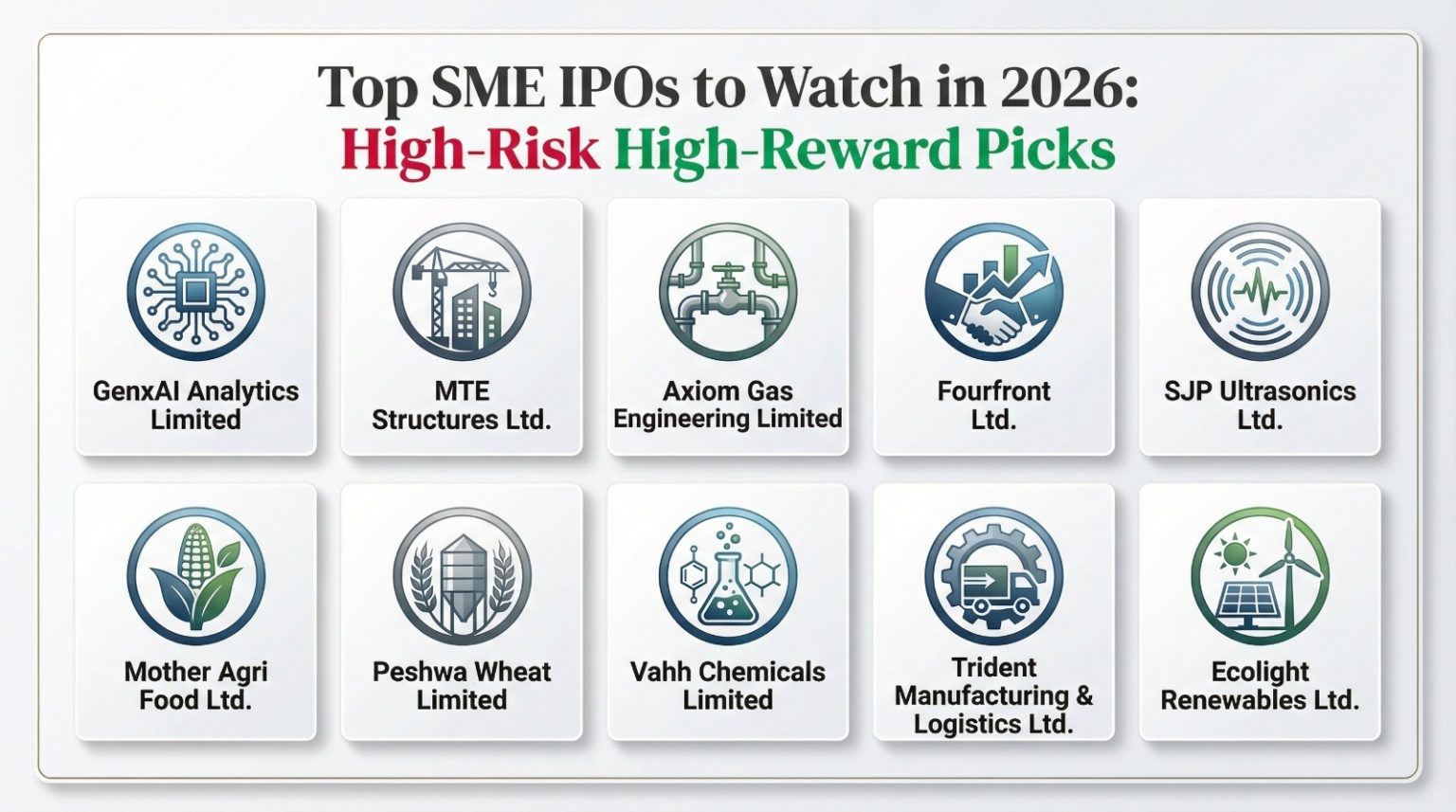 Top SME IPOs to Watch in 2026: High-Risk, High-Reward Picks - IPO Watch