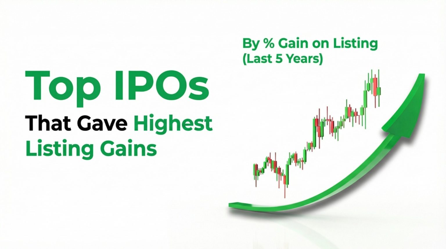 Top IPOs That Gave the Highest Listing Gains in the Last 5 Years - IPO ...