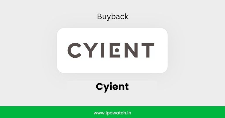 Cyient Buyback 2026 Record Date, Price & Ratio Details - IPO Watch