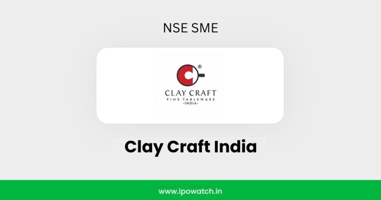 Clay Craft IPO GMP, Grey Market Premium Today - IPO Watch